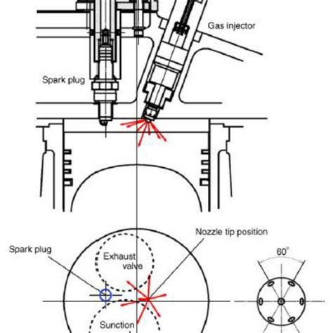 Combustion Chamber Geometry And Gas Jet Arrangement [5] Download Scientific Diagram