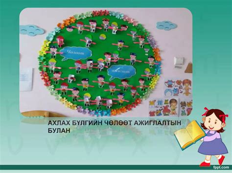 Чөлөөт ажиглалт хүүхдийн хөгжлийн ахицын үнэлгээнд нөлөөлөх нь Pptx