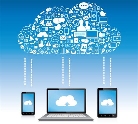 What Is Mobile Cloud Computing Challenges And Training Courses Futuresoftech Com