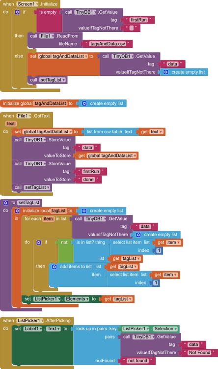 from csv table to tinydb mit app inventor help mit app inventor community