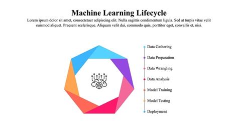 Ai Lifecycle Over 27 Royalty Free Licensable Stock Illustrations And Drawings Shutterstock
