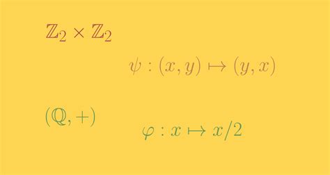 A Normal Subgroup That Is Not A Characteristic Image Math Counterexamples