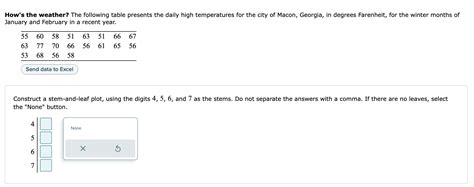 Solved Construct A Stem And Leaf Plot Using The Digits