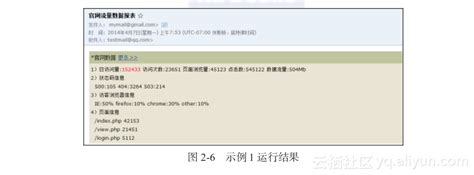 Python自动化运维技术与最佳实践一2 3 发送电子邮件模块smtplib 阿里云开发者社区