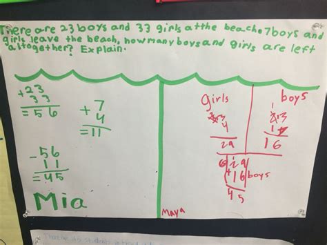 Problem Solving Group Work 3rd Grade Math Activities Problem Solving