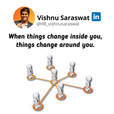 Vishnu Saraswat On Linkedin Happylearning Keepgoing Keepgrowing