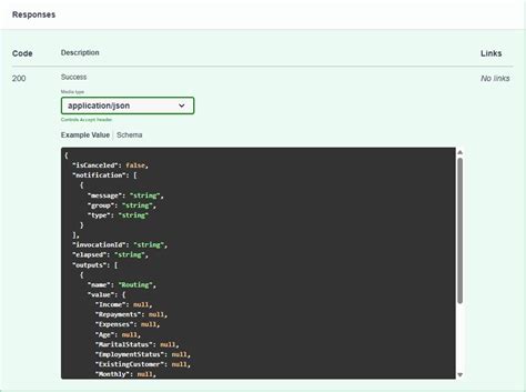 How To Access Swagger Endpoints For Decision Model And Notation Dmn How To Access Swagger Endpoints For Decision Model And Notation Dmn
