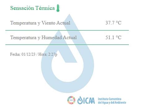 La Sensación Térmica En Corrientes Superó Los 51 Grados