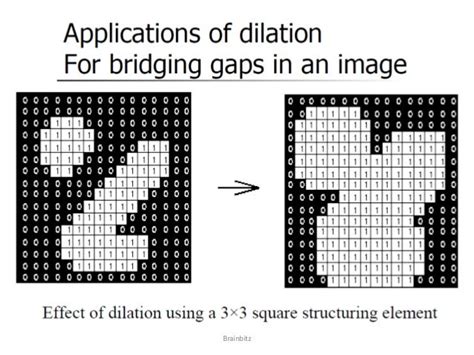 dilation and erosion