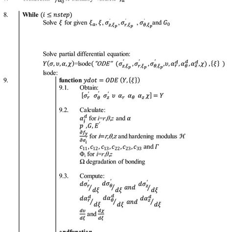 Solution Procedure For Solving Ordinary Differential Equations Of