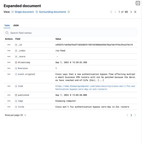 How To Leverage RSS Feeds To Inform The Possibilities With Elastic Stack Elastic Blog