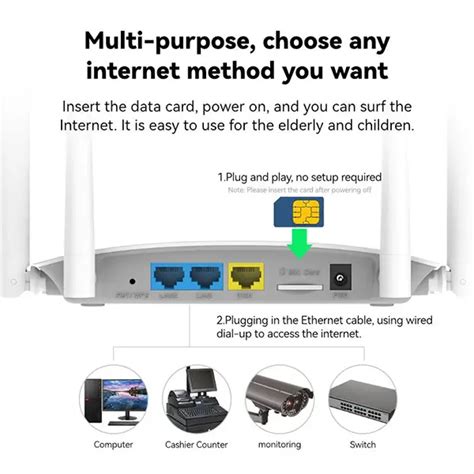 Lb Link 4g Lte Wifi Router 300mbps Bl Cpe450h Ido Lk