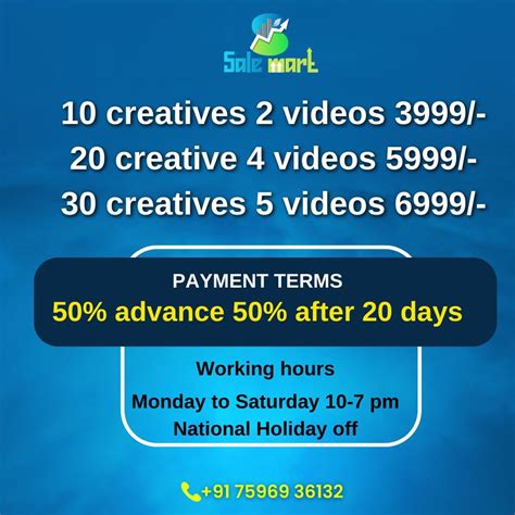 Saikat Dutta On Linkedin Digitalmarketing Onlinemarketing Marketingstrategy Onlinebusiness…