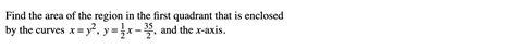 Solved Find The Area Of The Region In The First Quadrant Chegg Com