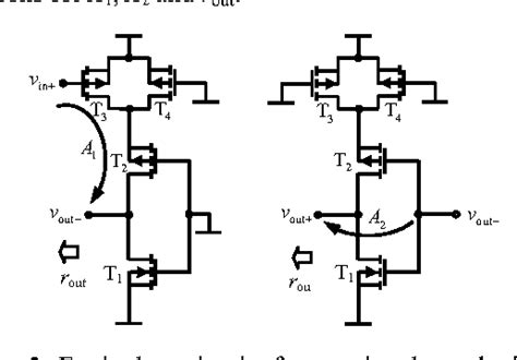 Figure 1 From A Dynamic Analysis Of A Latched Cmos Comparator Semantic Scholar