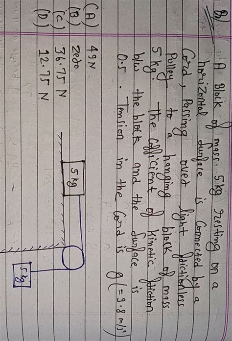 A Block Of Mass 5 Kg Resting On A Horizontal Surface Is Comected By A Co