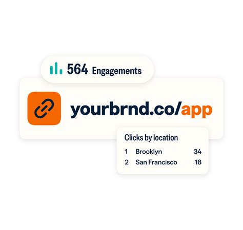 Bitly Connections Platform Kurz Urls Qr Codes Und Mehr