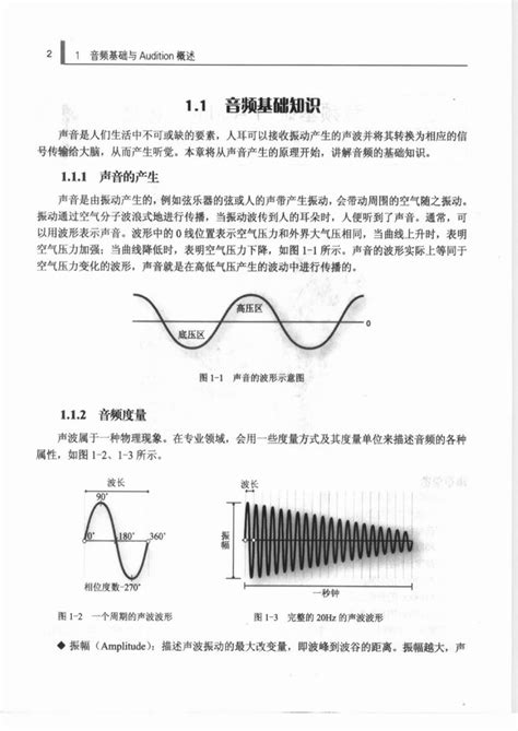 计算机音频处理技术1 61 简谱