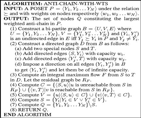 Figure 2 From A Polynomial Time Algorithm For Simple Temporal Problems