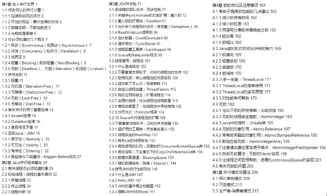 《实战java高并发程序设计》pdf 个人文章 Segmentfault 思否