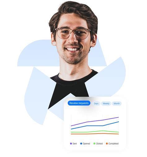 Customer Review Analysis Verified Reviews