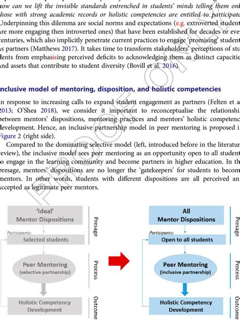 Model Of Selective Partnership Versus Inclusive Partnership Download Scientific Diagram