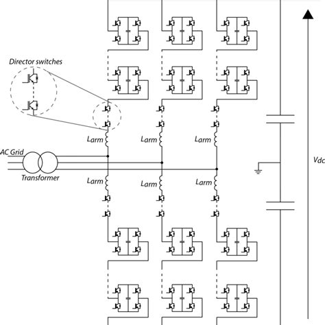 Circuit Diagram Of The AAC Download Scientific Diagram
