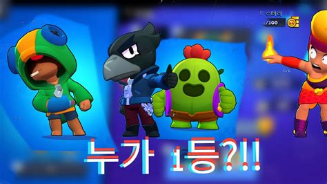 현재까지 나온 전설 브롤러 Top7 레온이 꼴등 Youtube