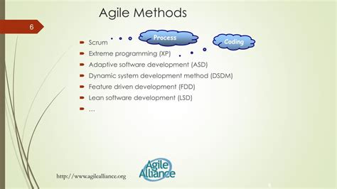 Ppt Agile Software Development Powerpoint Presentation Free Download
