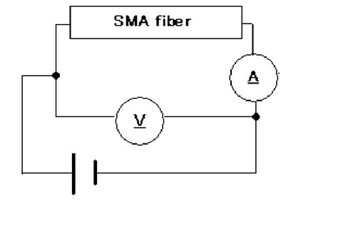Circuit Diagram For The Experiment Measuring Electrical Power Download Scientific Diagram