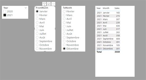 Solved Create A From To Period Date Microsoft Fabric Community