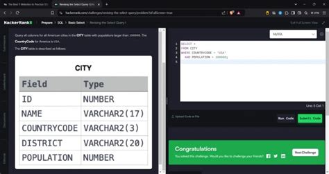 Arjun Dixit On Linkedin 101daysofdatascience Sql Hackerrank Select Datascience