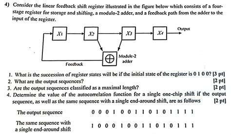 Solved Consider The Linear Feedback Shift Register