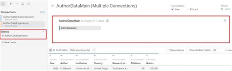 Creating Data Visualizations Using Tableau Desktop Beginner Map And Data Library