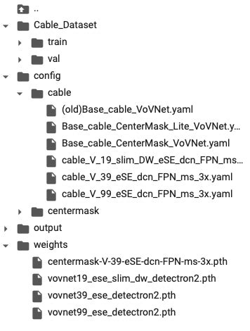KeyError Non Existent Config Key MODEL VOVNET Issue 3187
