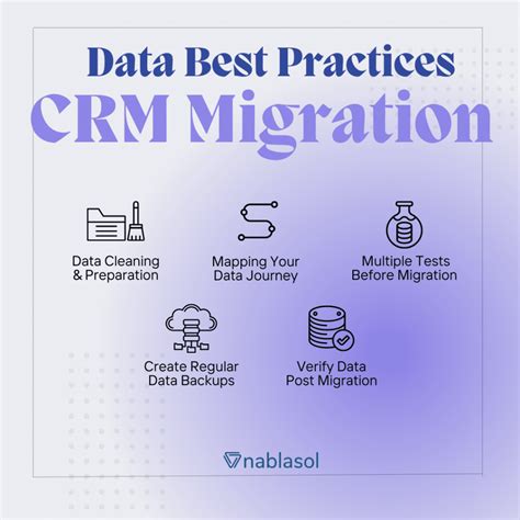 The Ultimate Crm Migration Guide Make The Right Shift