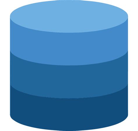 Check Out Raimas Blog Embedded Database Management Systems