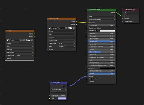 I Tried Baking Multiple Object Textures Into A Single Image But Instead Of Baking Into A Single