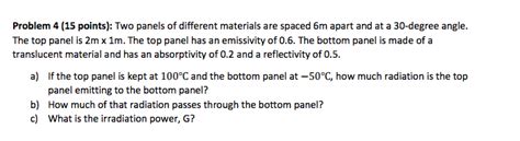 Solved Problem Points Two Panels Of Different Chegg