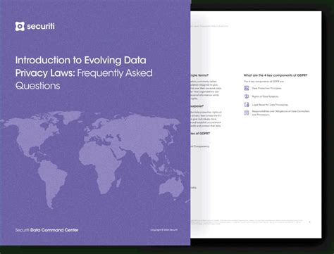 Introduction To Evolving Data Privacy Laws Frequently Asked Questions Securiti