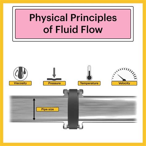 Realpars On Linkedin Realpars Automation Electricalengineering