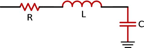 Rlc Interconnect In Deep Submicron Technology Download Scientific Diagram