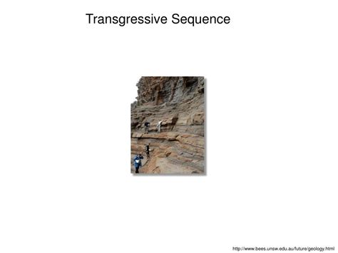 Ppt Stratigraphic Facies And Geologic Time Powerpoint Presentation