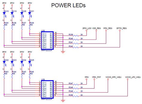 m2s150 adv dev kit reference design field programmable gate array
