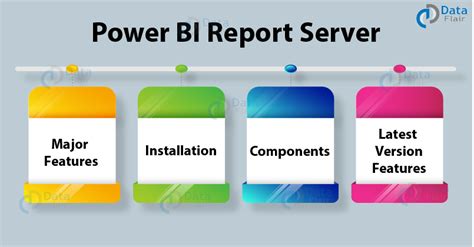 Power BI Report Server An Informative Guide For Beginners DataFlair