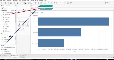 Analytics Gurus Displaying No Data Alert In Dashboard