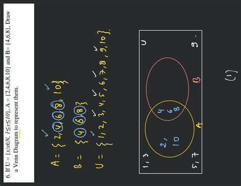 6 If U Xx∈n1≤x≤10 A 246810 And B 468 Draw A Venn Diagram