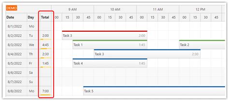 Angular Timesheet Quick Start Project Daypilot Code