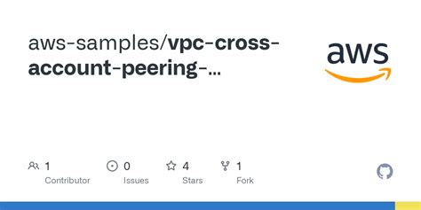 Github Aws Samplesvpc Cross Account Peering Automation