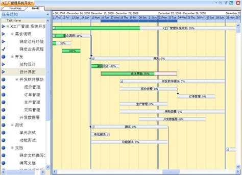 一目了然的可视化项目管理软件